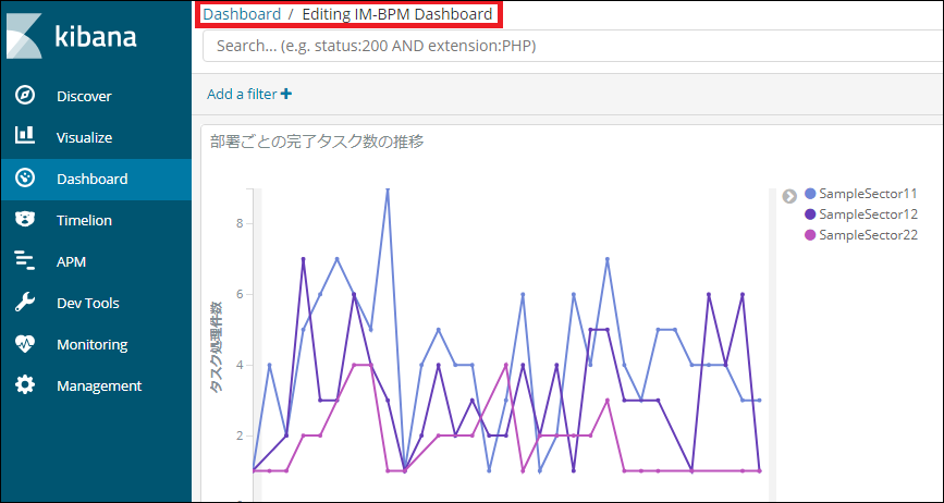 6.1.3. タスクの処理件数を地図上で可視化する — IM-BPM チュートリアルガイド 第21版 2024-06-28 IM-BPM for Accel Platform